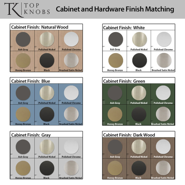 Top Knobs Garrison Round Knob & Reviews | Wayfair